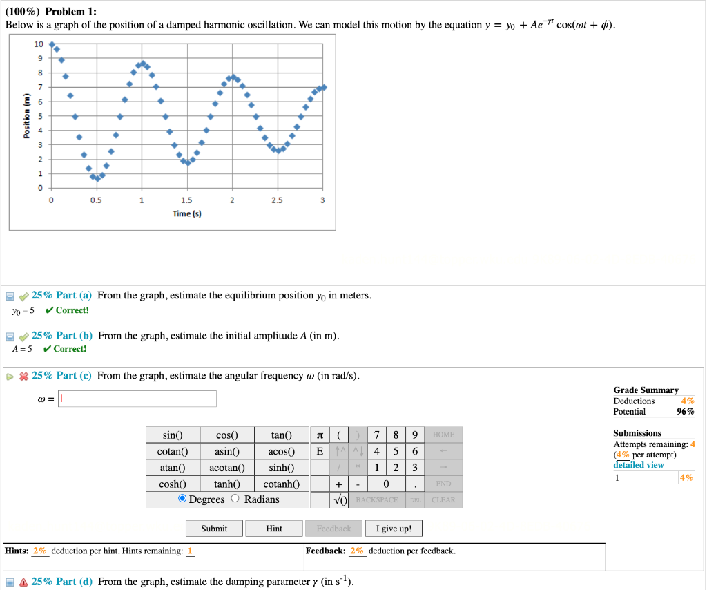 Solved (100\%) Problem 1: Below is a graph of the position | Chegg.com
