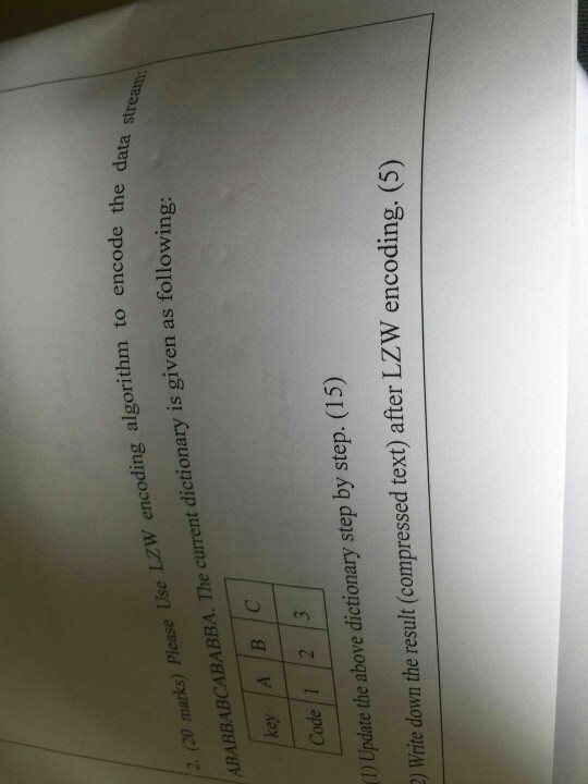 Solved encoding algorithm to encode the nt dictionary is | Chegg.com