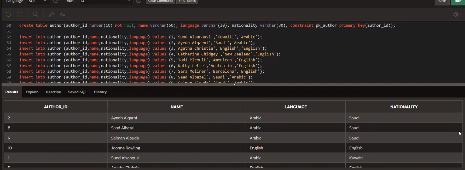 Solved 3.3 Create and evaluate SQL queries to retrieve and | Chegg.com