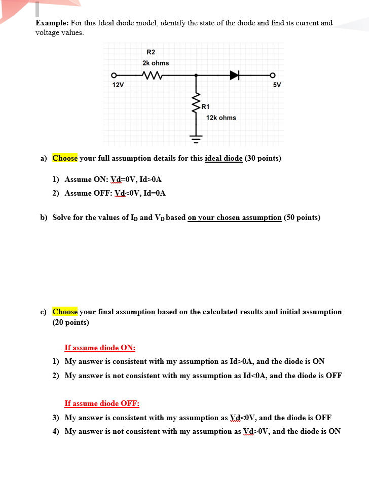 Solved Example: For this Ideal diode model, identify the | Chegg.com
