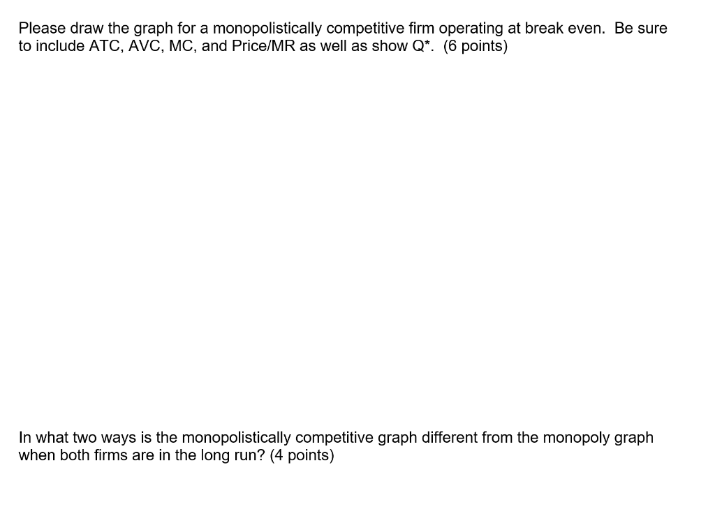 Solved Please draw the graph for a monopolistically | Chegg.com
