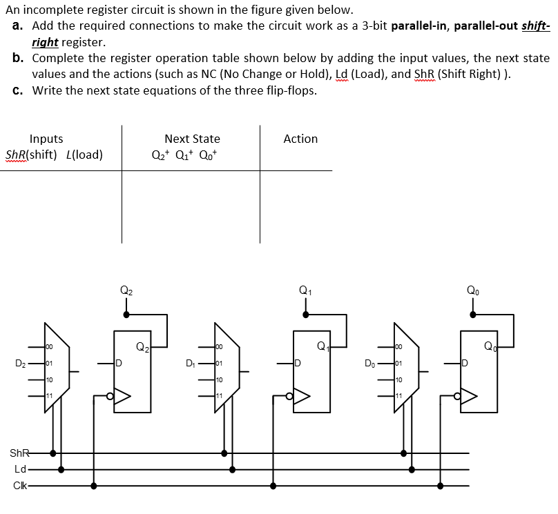 Solved An incomplete register circuit is shown in the figure | Chegg.com