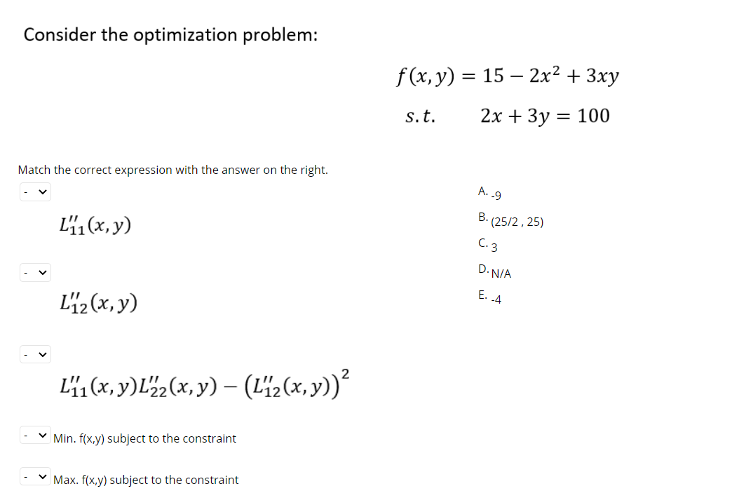 Solved Consider the optimization problem: f(x,y)=15−2x2+3xy | Chegg.com