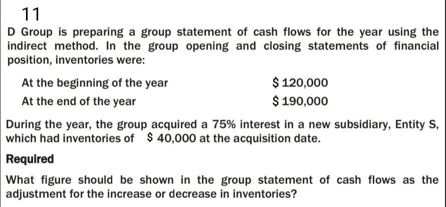 Solved 11 D Group is preparing a group statement of cash | Chegg.com