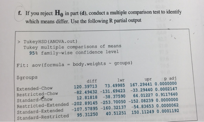 Solved f. If you reject Ho in part (d), conduct a multiple | Chegg.com