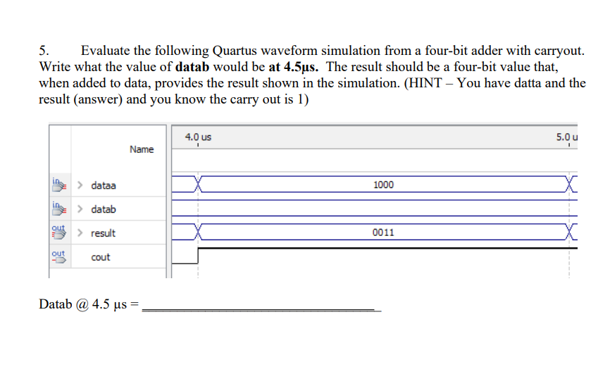 Solved 1 The Vhdl Statement Inputa In Integer Range 0 To 