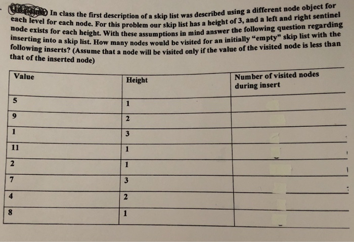 Solved This is Computer science 2 (java) related skip list | Chegg.com