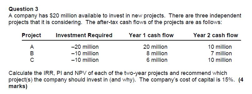 Solved Question 3 A company has $20 million available to | Chegg.com