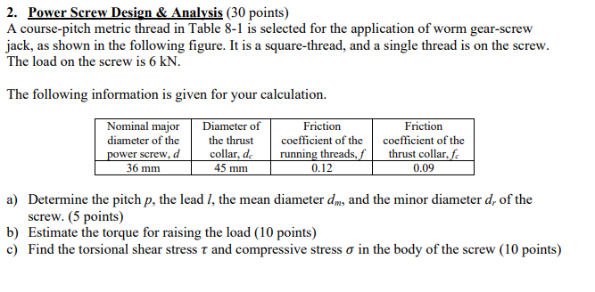 Solved 2. Power Screw Design & Analysis (30 points) A | Chegg.com