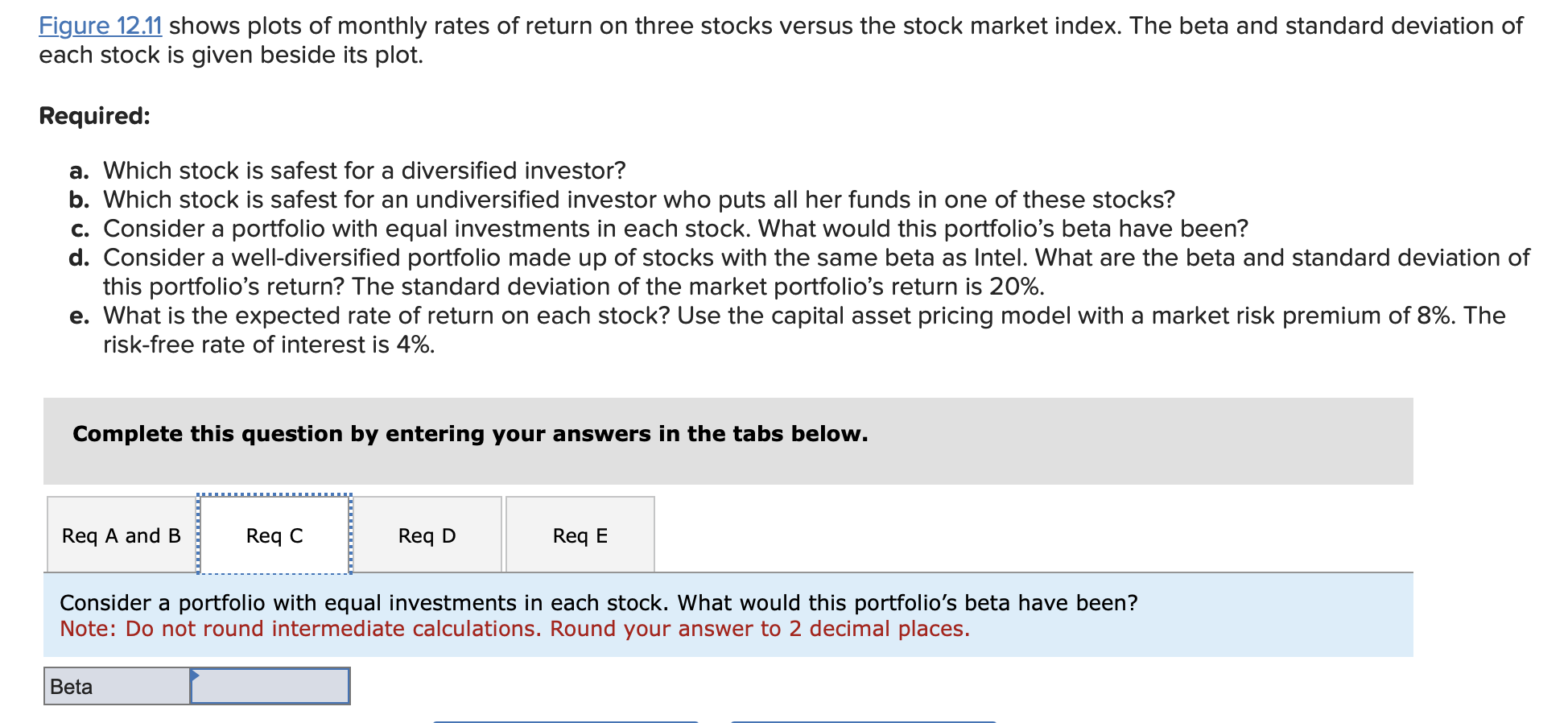 Solved Figure 12.11 shows plots of monthly rates of return | Chegg.com