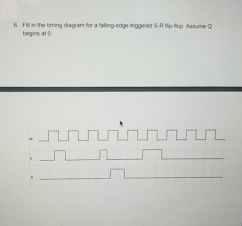 Solved 6. Fill in the timing diagram for a | Chegg.com