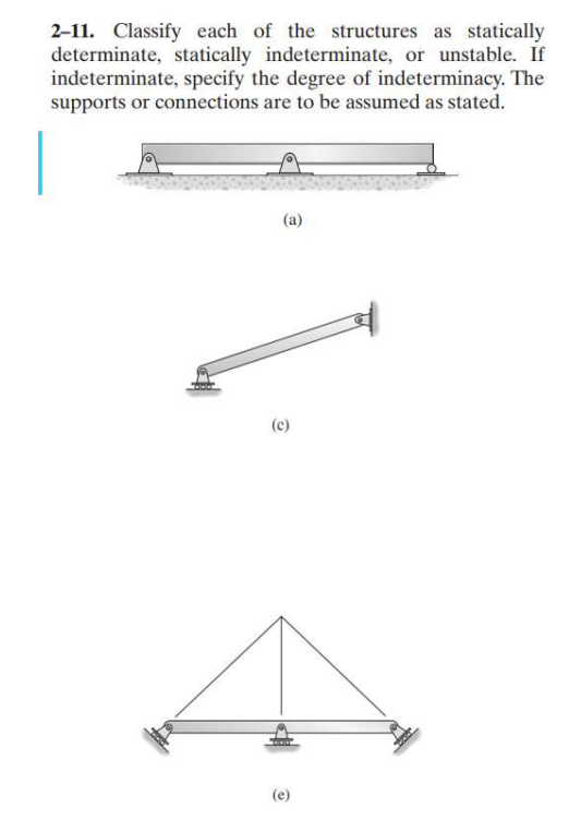 Solved 2-11. Classify each of the structures as statically | Chegg.com