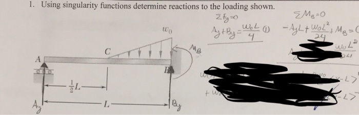 Solved 1. Using singularity functions determine reactions to | Chegg.com