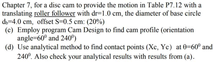 Solved Chapter 7 , for a disc cam to provide the motion in | Chegg.com