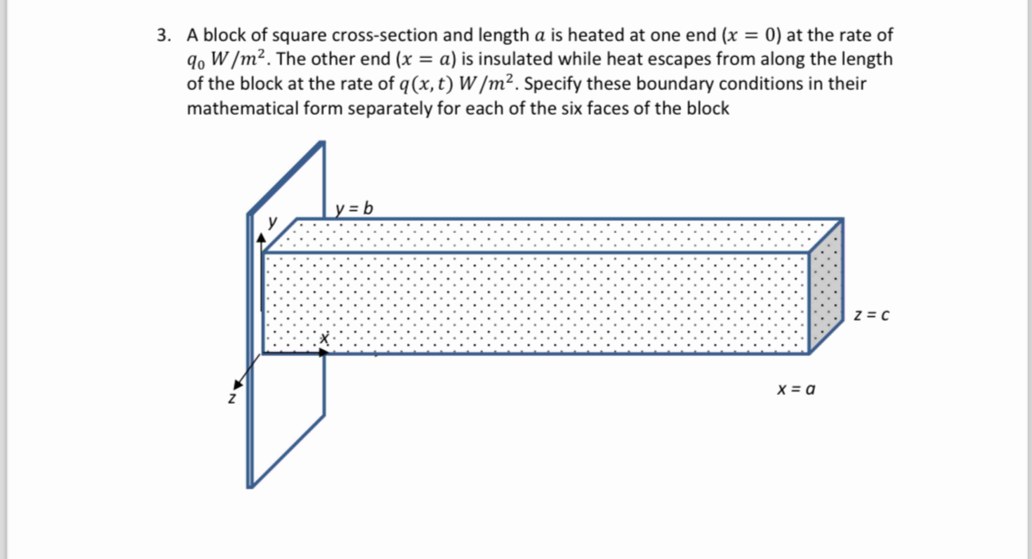 Solved A block of ﻿square cross-section and length a is | Chegg.com