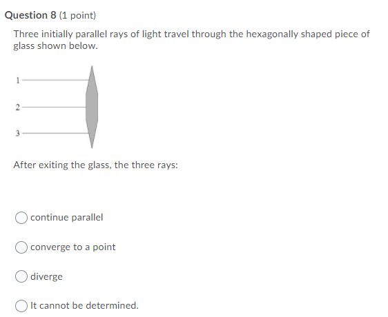 Solved Question 8 (1 point) Three initially parallel rays of | Chegg.com