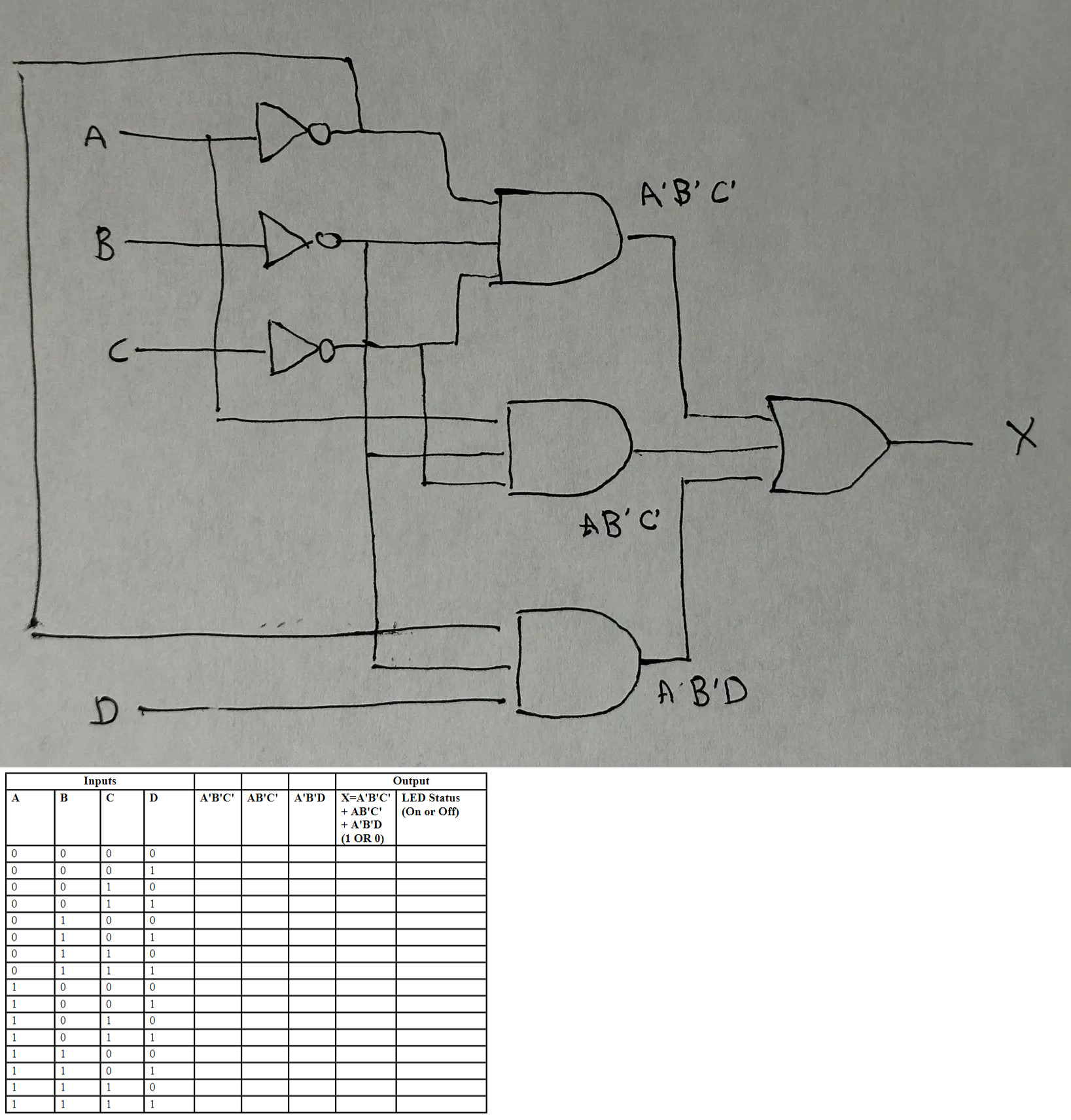 Solved Please provide the boolean expression for the | Chegg.com