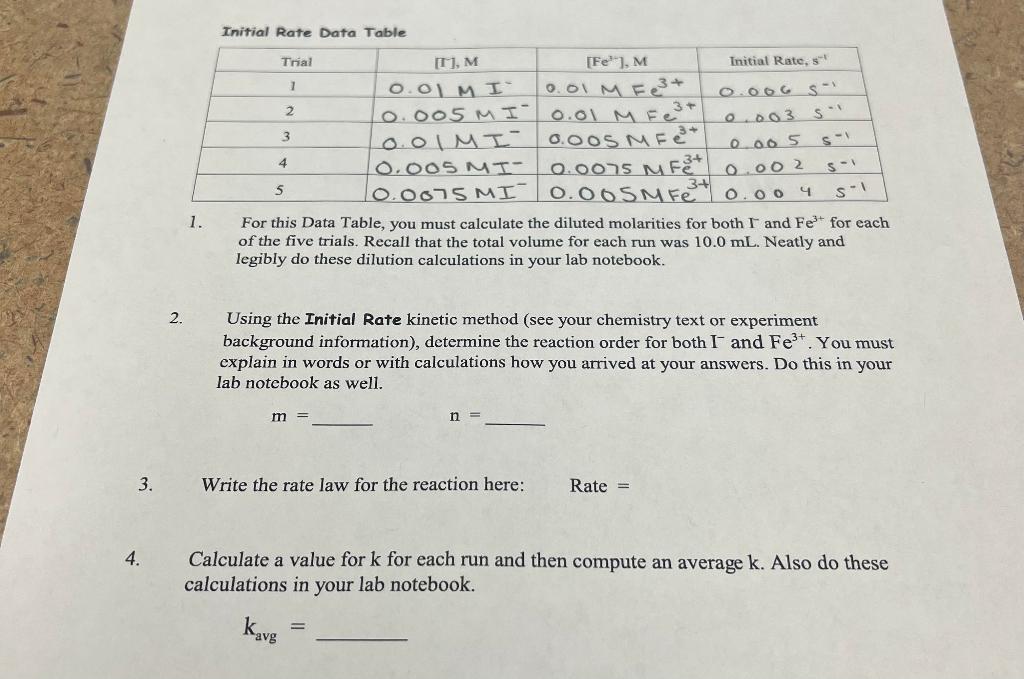 Initial Rate Data Table 1 2 S- S- 3 Trial [T), M | Chegg.com