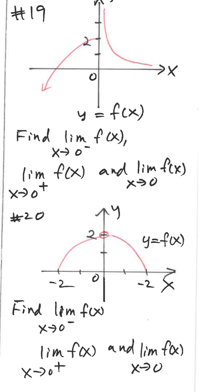 Solved Find limx→0−f(x), limx→0+f(x) and limx→0f(x) Find | Chegg.com