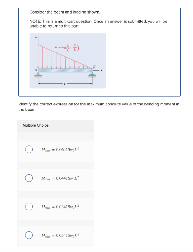 Solved Consider the beam and loading shown. NOTE: This is a | Chegg.com