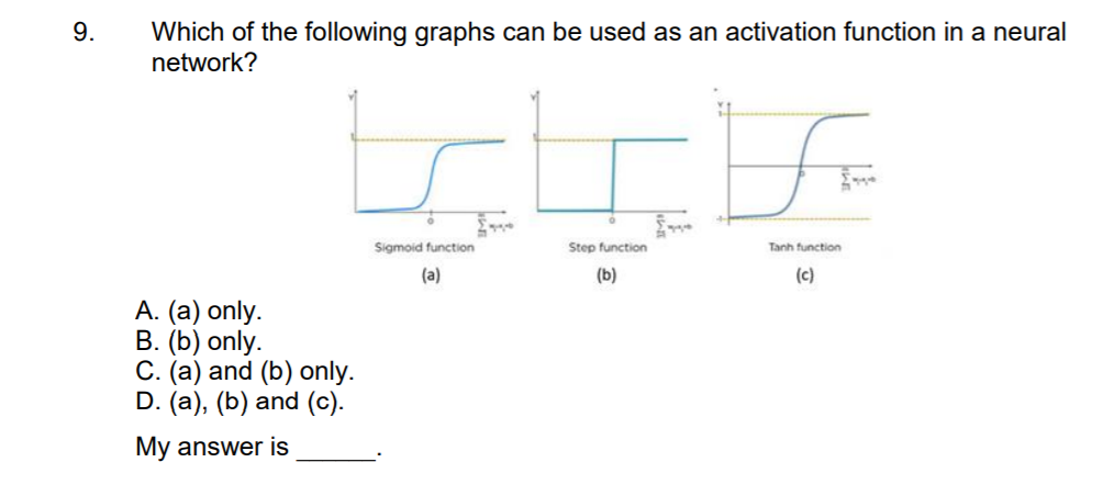 Solved 9. Which of the following graphs can be used as an | Chegg.com