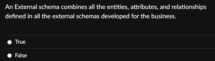Solved An External schema combines all the entities, | Chegg.com