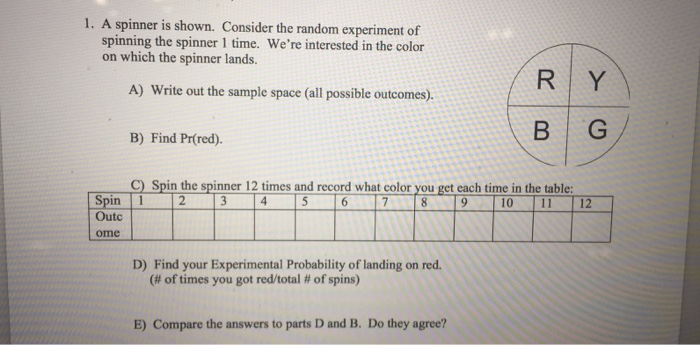 Solved A spinner is shown. Consider the random experiment of | Chegg.com