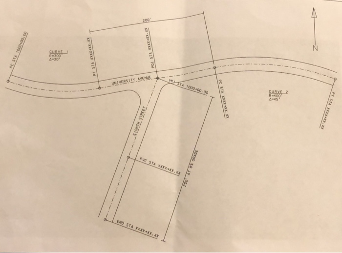 Solved Design speed=30mph Curve 1 Radius = 300', angle = 30 | Chegg.com