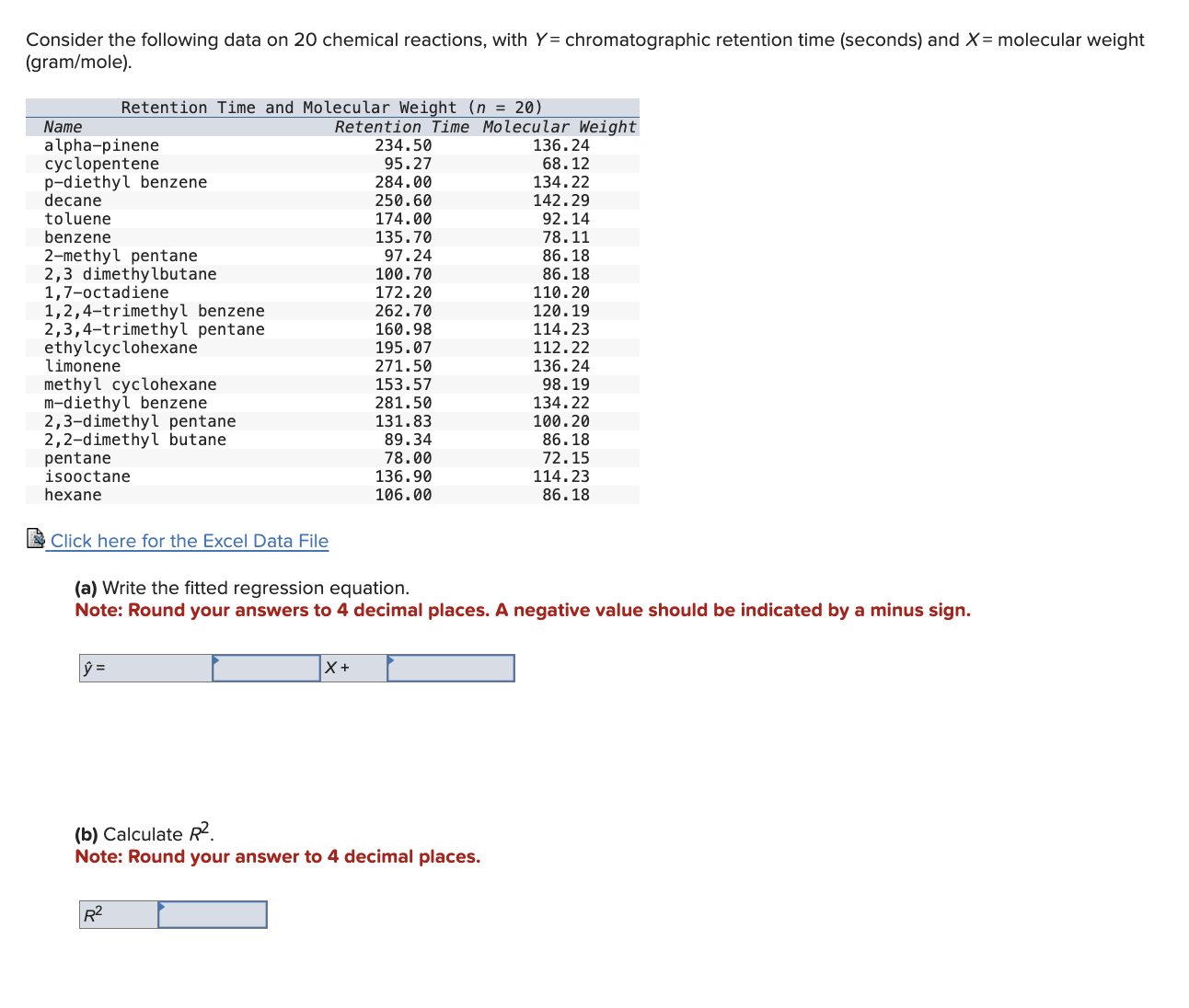 Solved 0.009Consider the following data on 20 ﻿chemical | Chegg.com
