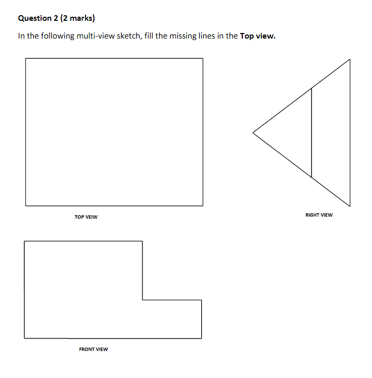 Solved Question 2 (2 marks) In the following multi-view | Chegg.com