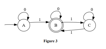 Solved Figure 3 is a DFA that has two final states. | Chegg.com