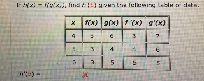 Solved If h(x) = f(g(x)), find h'(5) given the following | Chegg.com