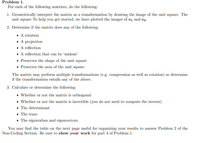 Solved Problem 1. For each of the following matrices, do the | Chegg.com