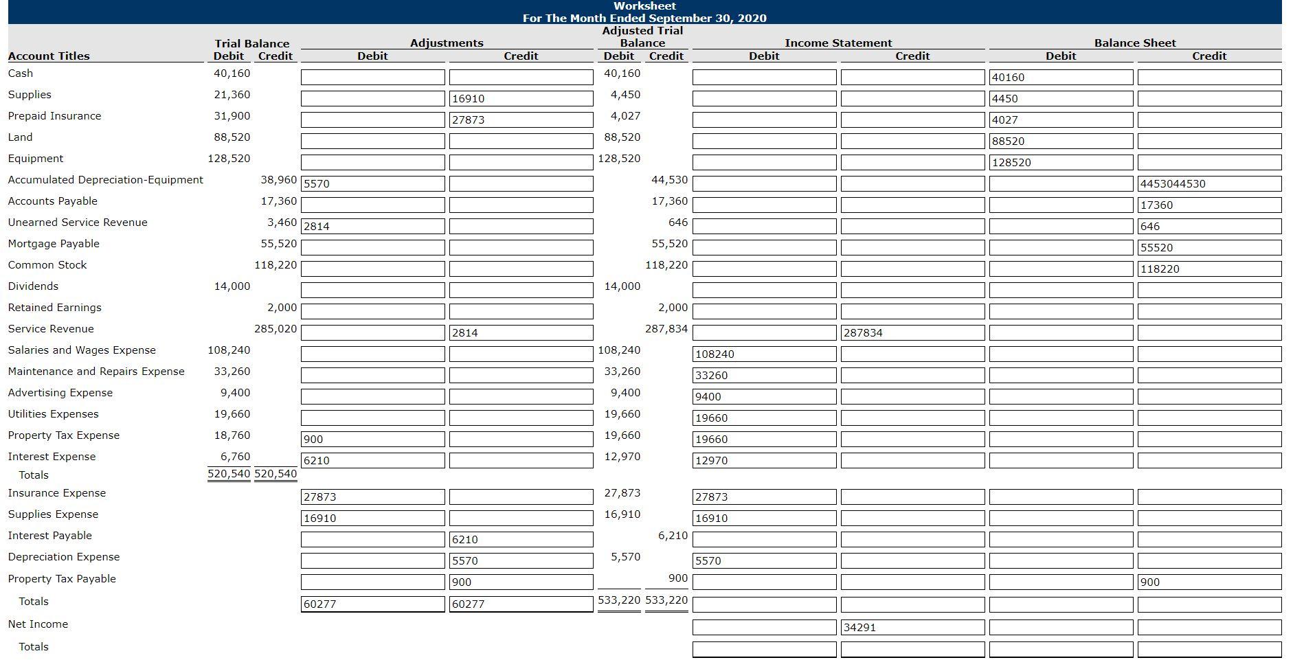 Solved Adjustments Worksheet For The Month Ended September | Chegg.com