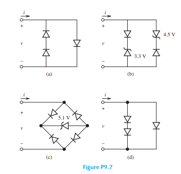 Solved . Sketch i versus v to scale for the circuits shown | Chegg.com