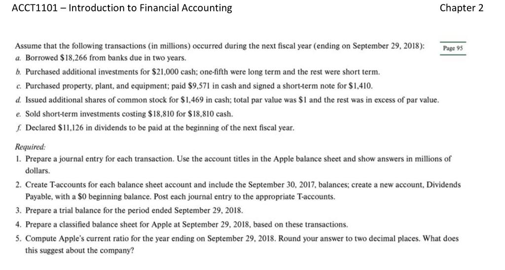 Solved ACCT1101 - Introduction to Financial Accounting | Chegg.com