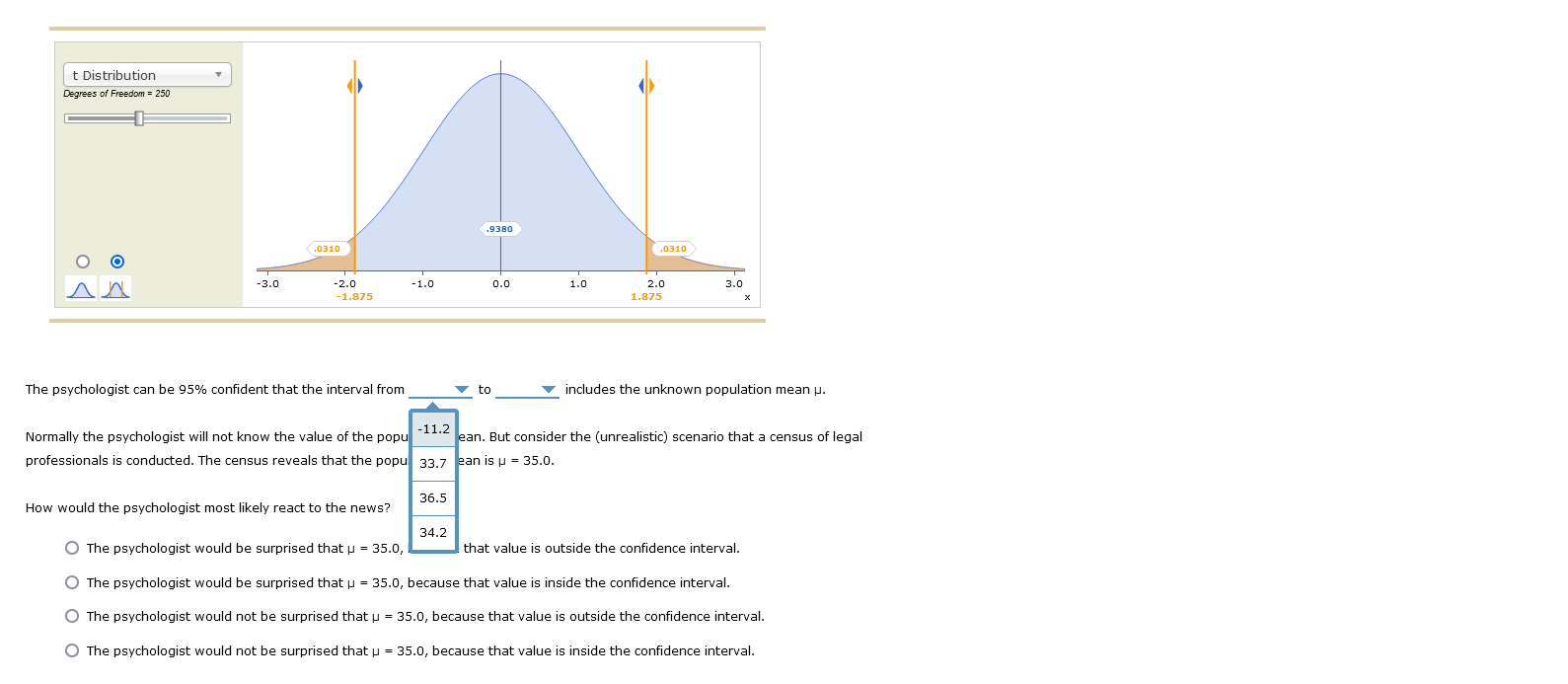 Solved 24 . Estimation with the single-sample t | Chegg.com