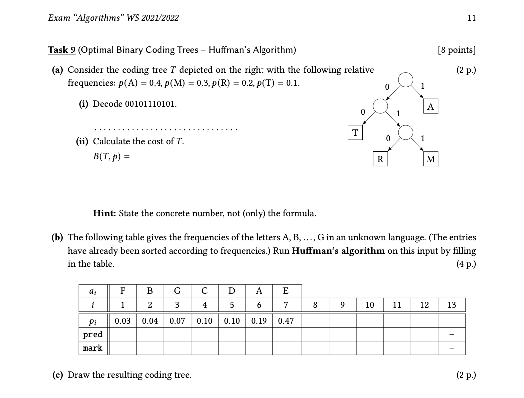 Solved Task 9 (Optimal Binary Coding Trees - Huffman's | Chegg.com