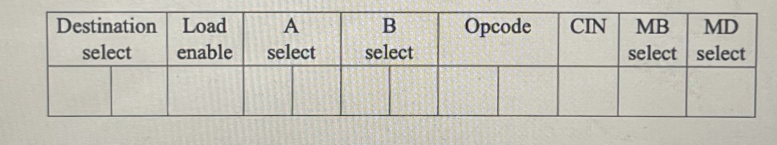 Solved Using the datapath shown below and its associated | Chegg.com