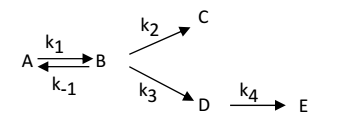 Write a kinetic ‘master equation’ for the reaction | Chegg.com