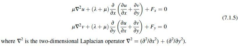Verify the validity of the transformation relations | Chegg.com