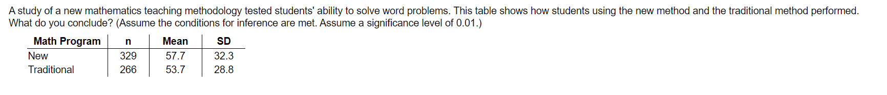 Solved A study of a new mathematics teaching methodology | Chegg.com