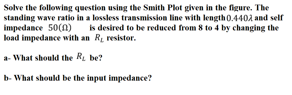 Solved Solve the following question using the Smith Plot | Chegg.com