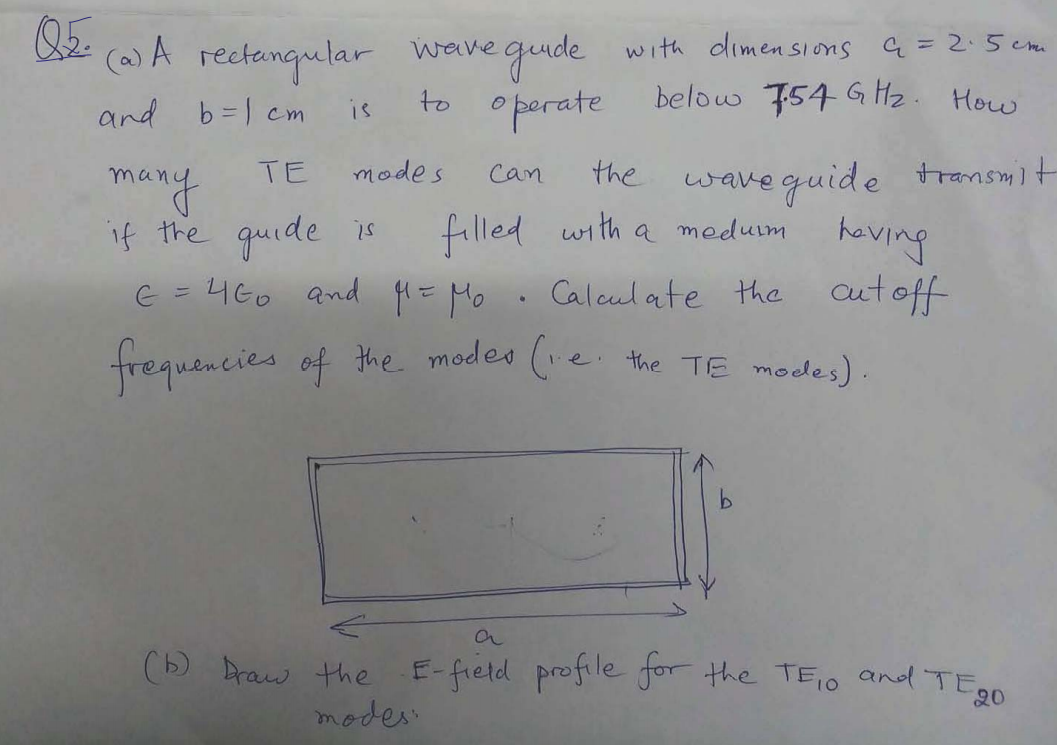 Solved is TE modes can QE A rectangular wave gude with | Chegg.com