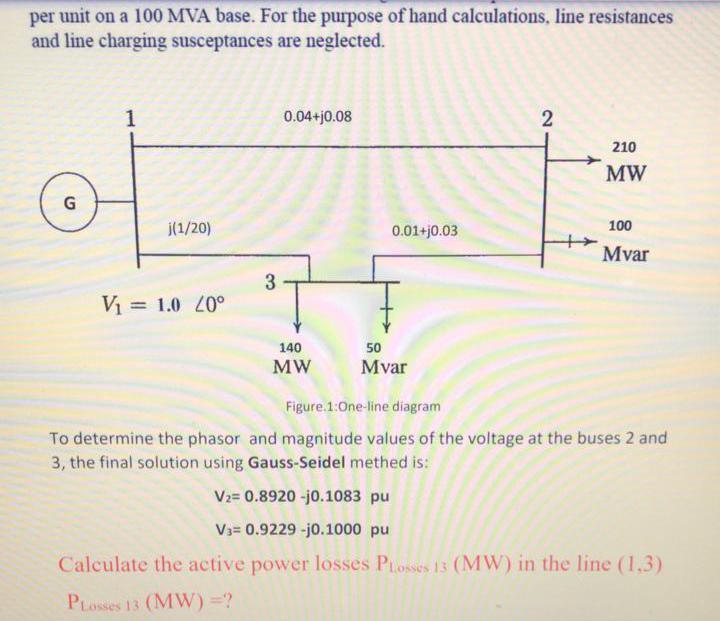 Solved per unit on a 100 MVA base. For the purpose of hand | Chegg.com