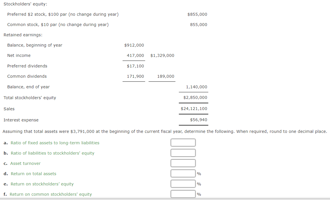 Solved Six Measures of Solvency or Profitability The | Chegg.com