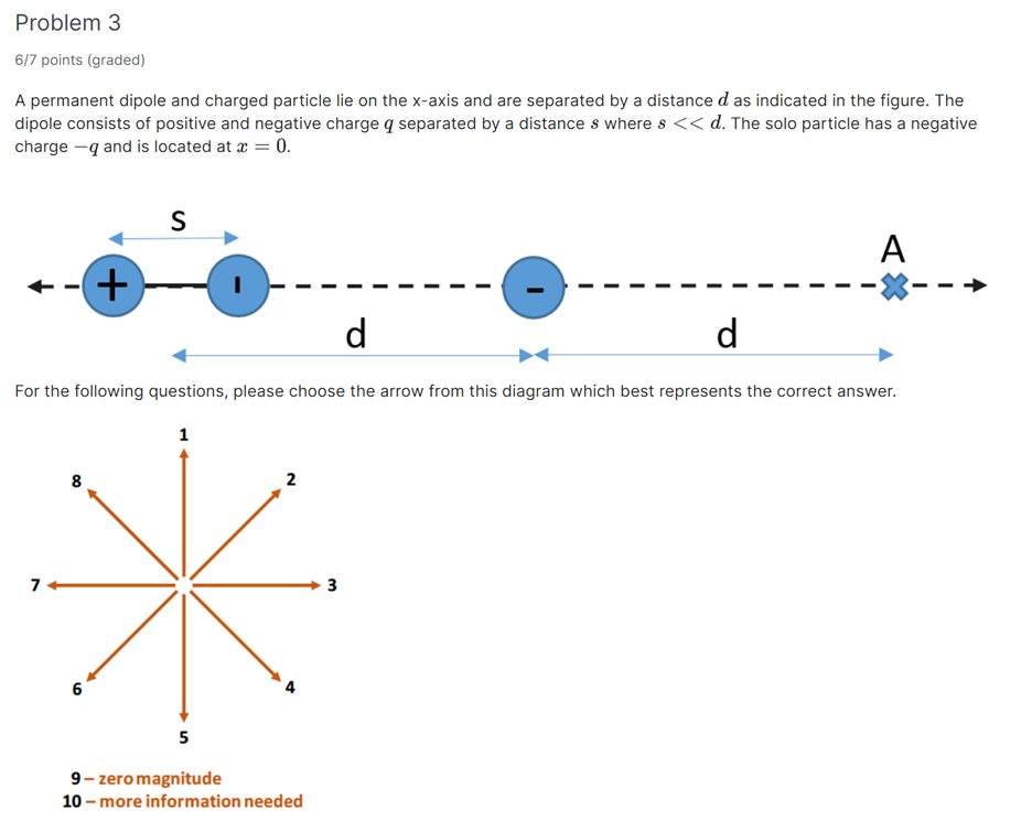Solved Problem 3 6/7 points (graded) A permanent dipole and | Chegg.com
