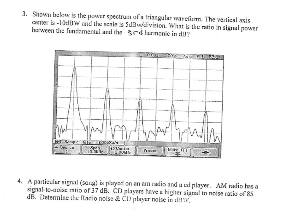 Solved 3. Shown below is the power spectrum of a triangular | Chegg.com