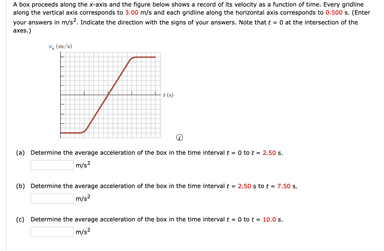 Solved A box proceeds along the x-axis and the figure below | Chegg.com