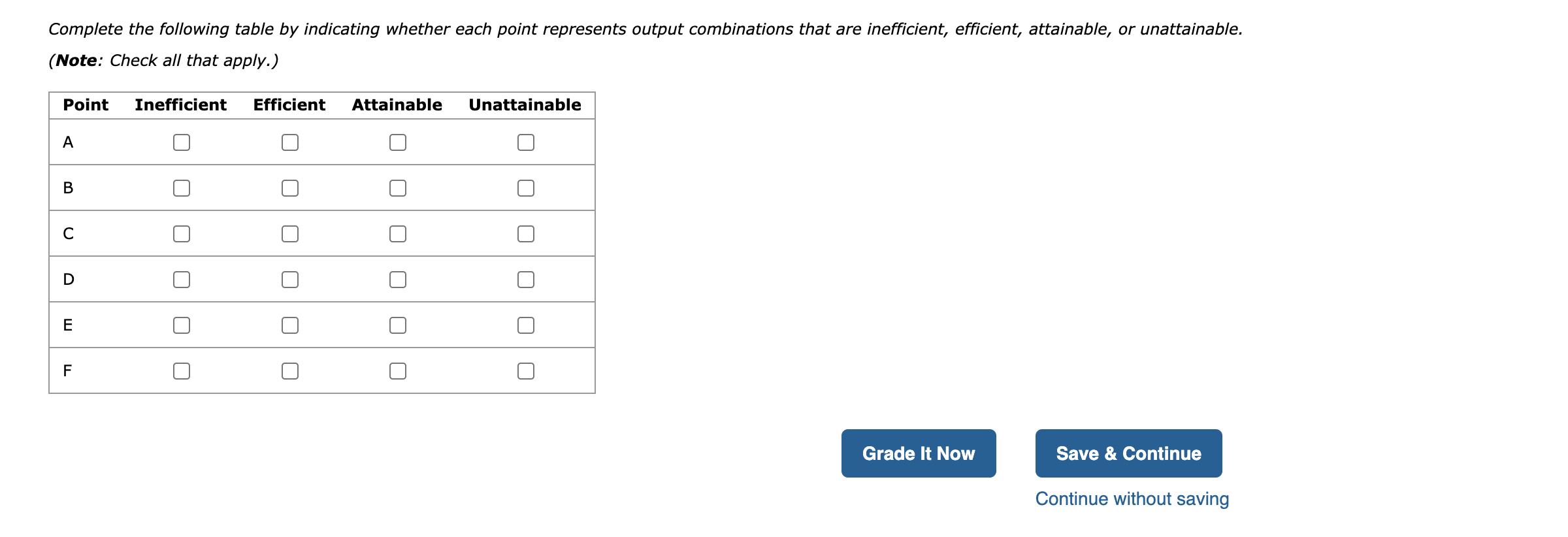 Solved 4. Efficiency in the production possibilities model | Chegg.com